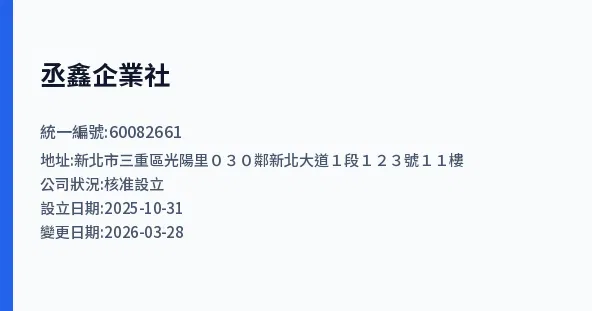 丞鑫企業社的照片-統編 60082661(新北市) 公司登記資料與營業項目詳細圖表
