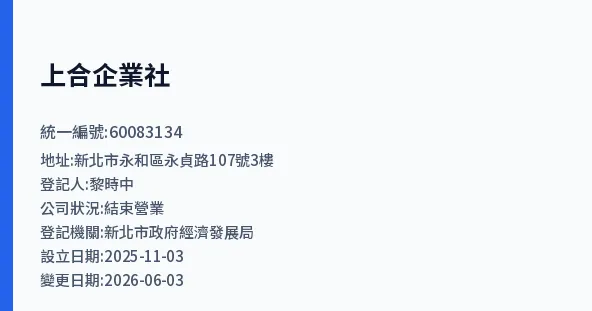 上合企業社的照片-統編 60083134(新北市) 公司登記資料與營業項目詳細圖表