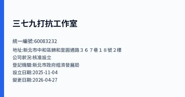 三七九打抗工作室的照片-統編 60083232(新北市) 公司登記資料與營業項目詳細圖表