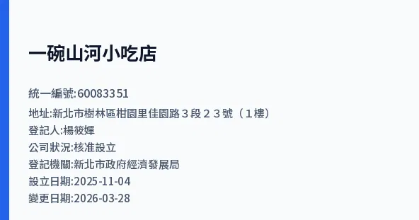 一碗山河小吃店的照片-統編 60083351(新北市) 公司登記資料與營業項目詳細圖表