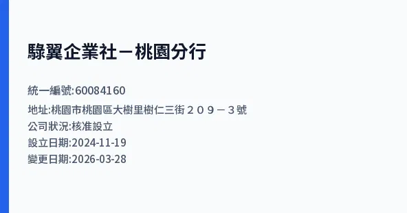 騄翼企業社-桃園分行的照片-統編 60084160(桃園市) 公司登記資料與營業項目詳細圖表