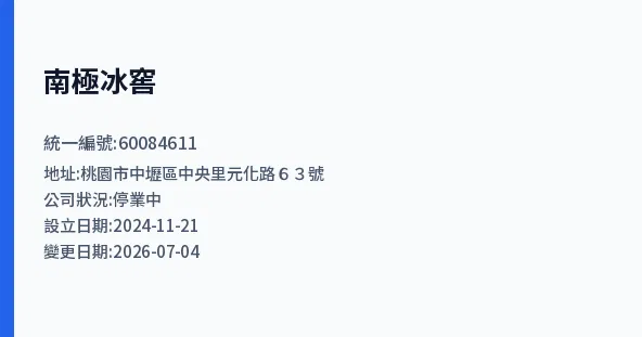 南極冰窖的照片-統編 60084611(桃園市) 公司登記資料與營業項目詳細圖表