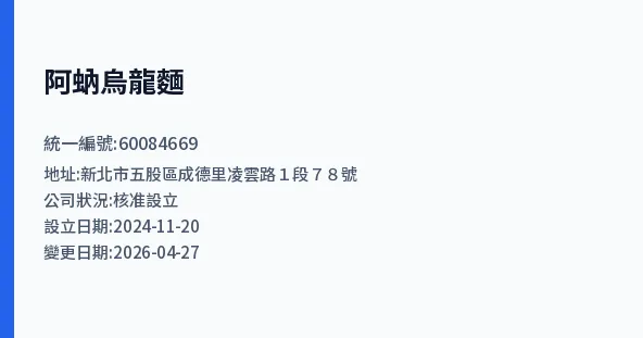 阿蚋烏龍麵的照片-統編 60084669(新北市) 公司登記資料與營業項目詳細圖表