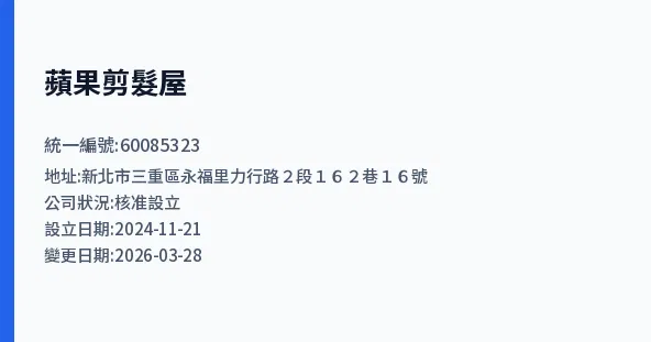 蘋果剪髮屋的照片-統編 60085323(新北市) 公司登記資料與營業項目詳細圖表