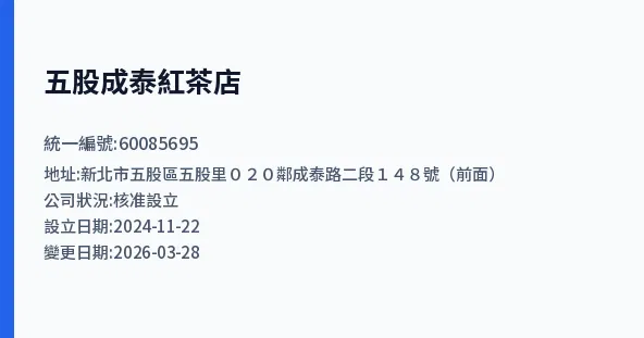 五股成泰紅茶店的照片-統編 60085695(新北市) 公司登記資料與營業項目詳細圖表