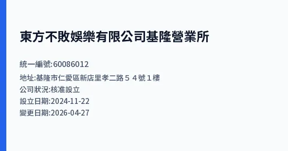 東方不敗娛樂有限公司基隆營業所的照片-統編 60086012(基隆市) 公司登記資料與營業項目詳細圖表