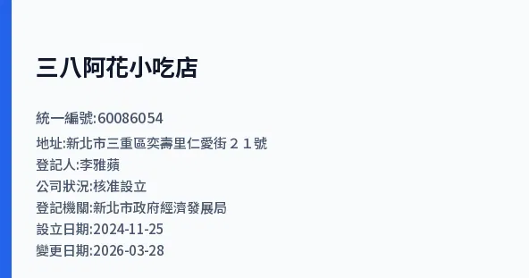 三八阿花小吃店的照片-統編 60086054(新北市) 公司登記資料與營業項目詳細圖表