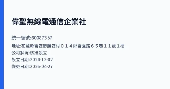 偉聖無線電通信企業社的照片-統編 60087357(花蓮縣) 公司登記資料與營業項目詳細圖表