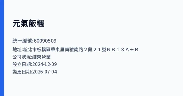 元氣飯糰的照片-統編 60090509(新北市) 公司登記資料與營業項目詳細圖表
