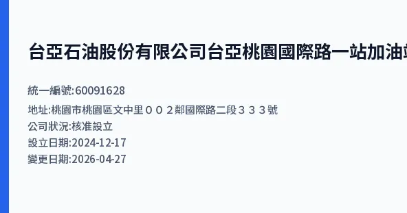 台亞石油股份有限公司台亞桃園國際路一站加油站的照片-統編 60091628(桃園市) 公司登記資料與營業項目詳細圖表