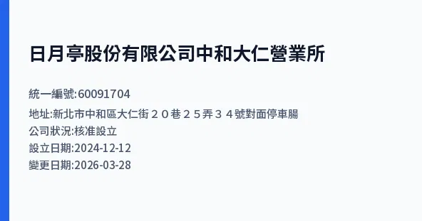 日月亭股份有限公司中和大仁營業所的照片-統編 60091704(新北市) 公司登記資料與營業項目詳細圖表