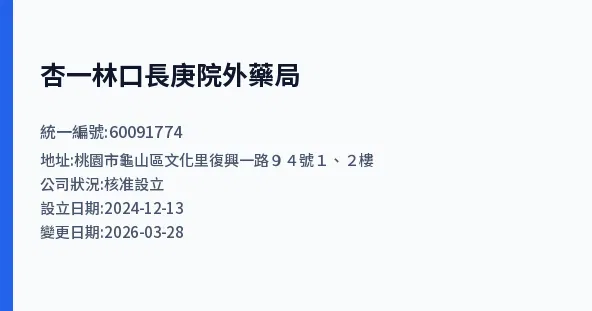 杏一林口長庚院外藥局的照片-統編 60091774(桃園市) 公司登記資料與營業項目詳細圖表