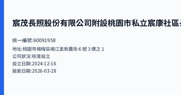 宸茂長照股份有限公司附設桃園市私立宸康社區長照機構的照片-統編 60091958(桃園市) 公司登記資料與營業項目詳細圖表