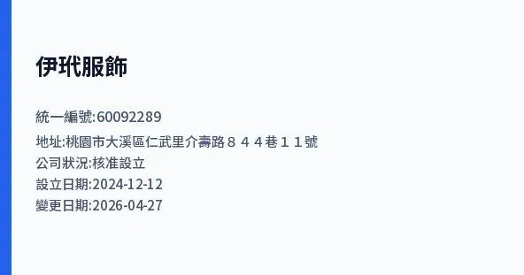 伊玳服飾的照片-統編 60092289(桃園市) 公司登記資料與營業項目詳細圖表