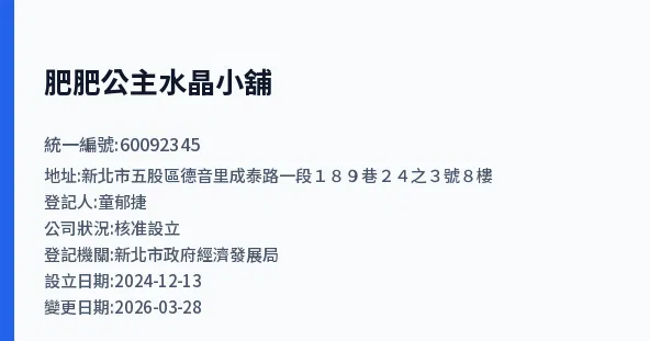 肥肥公主水晶小舖的照片-統編 60092345(新北市) 公司登記資料與營業項目詳細圖表