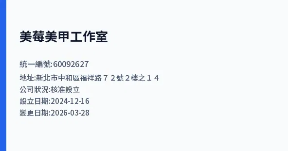 美莓美甲工作室的照片-統編 60092627(新北市) 公司登記資料與營業項目詳細圖表