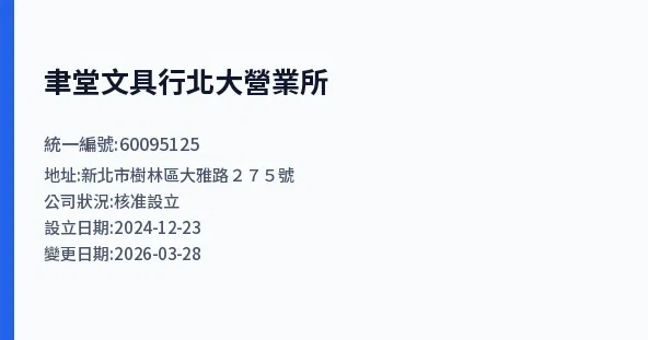 聿堂文具行北大營業所的照片-統編 60095125(新北市) 公司登記資料與營業項目詳細圖表