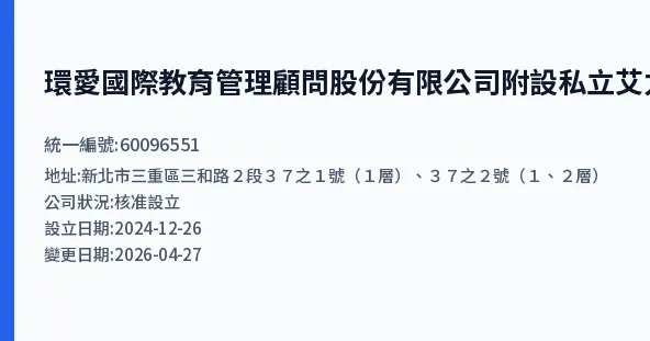 環愛國際教育管理顧問股份有限公司附設私立艾力克文理技藝短期補習班的照片-統編 60096551(新北市) 公司登記資料與營業項目詳細圖表