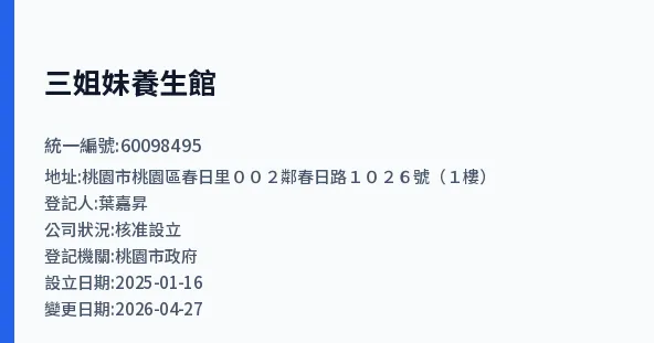 三姐妹養生館的照片-統編 60098495(桃園市) 公司登記資料與營業項目詳細圖表