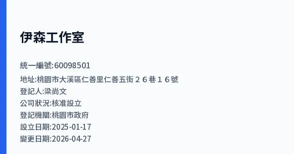 伊森工作室的照片-統編 60098501(桃園市) 公司登記資料與營業項目詳細圖表