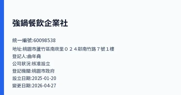 強鍋餐飲企業社的照片-統編 60098538(桃園市) 公司登記資料與營業項目詳細圖表