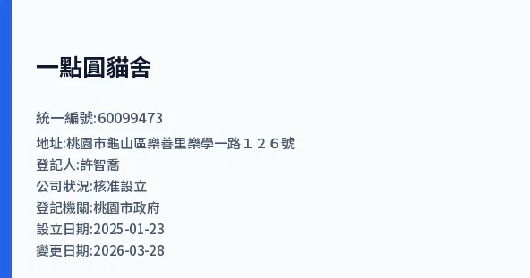 一點圓貓舍的照片-統編 60099473(桃園市) 公司登記資料與營業項目詳細圖表