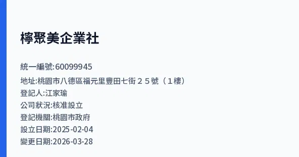 檸聚美企業社的照片-統編 60099945(桃園市) 公司登記資料與營業項目詳細圖表