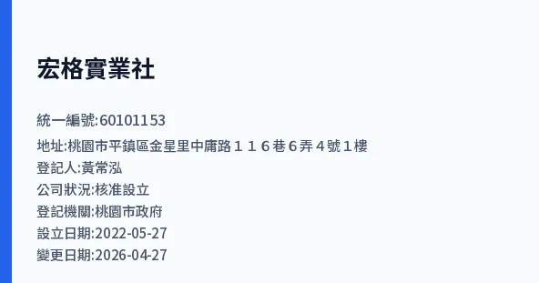 宏格實業社的照片-統編 60101153(桃園市) 公司登記資料與營業項目詳細圖表