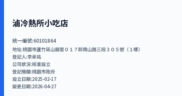 滷冷熱所小吃店的照片-統編 60101864(桃園市) 公司登記資料與營業項目詳細圖表