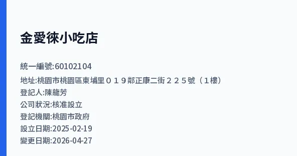金愛徠小吃店的照片-統編 60102104(桃園市) 公司登記資料與營業項目詳細圖表