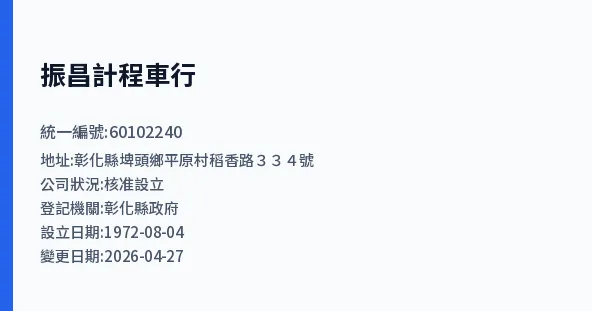 振昌計程車行的照片-統編 60102240(彰化縣) 公司登記資料與營業項目詳細圖表