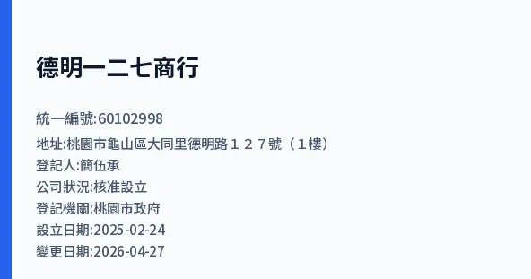 德明一二七商行的照片-統編 60102998(桃園市) 公司登記資料與營業項目詳細圖表