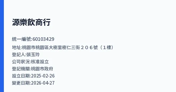 源樂飲商行的照片-統編 60103429(桃園市) 公司登記資料與營業項目詳細圖表