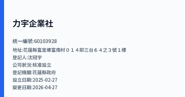 力宇企業社的照片-統編 60103928(花蓮縣) 公司登記資料與營業項目詳細圖表