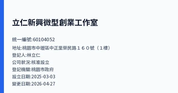 立仁新興微型創業工作室的照片-統編 60104052(桃園市) 公司登記資料與營業項目詳細圖表
