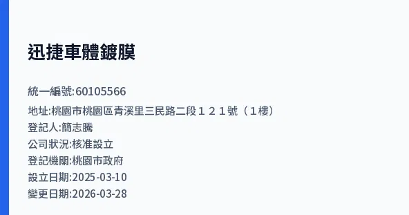 迅捷車體鍍膜的照片-統編 60105566(桃園市) 公司登記資料與營業項目詳細圖表