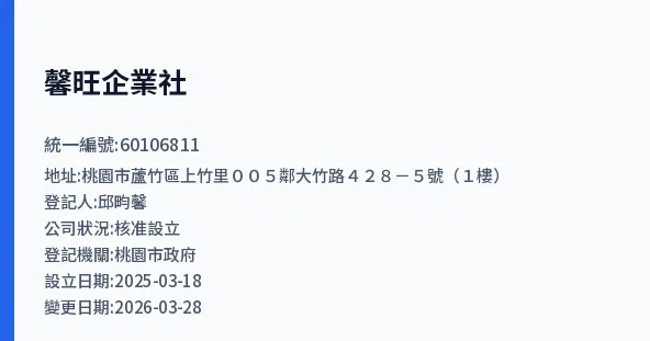 馨旺企業社的照片-統編 60106811(桃園市) 公司登記資料與營業項目詳細圖表
