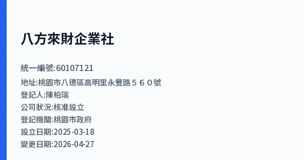 八方來財企業社的照片-統編 60107121(桃園市) 公司登記資料與營業項目詳細圖表