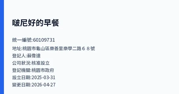 啵尼好的早餐的照片-統編 60109731(桃園市) 公司登記資料與營業項目詳細圖表