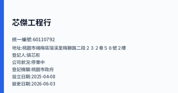 芯傑工程行的照片-統編 60110792(桃園市) 公司登記資料與營業項目詳細圖表