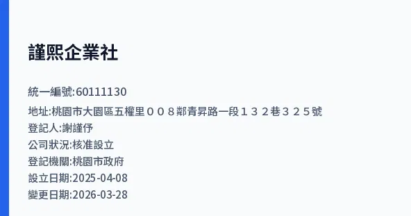 謹熙企業社的照片-統編 60111130(桃園市) 公司登記資料與營業項目詳細圖表