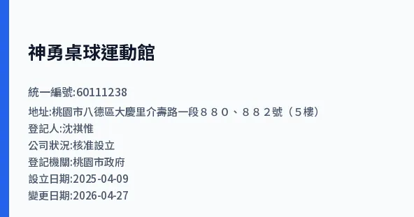 神勇桌球運動館的照片-統編 60111238(桃園市) 公司登記資料與營業項目詳細圖表