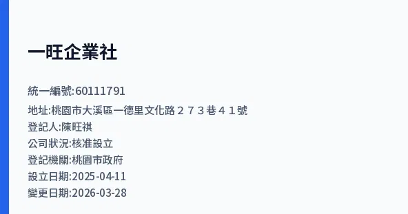 一旺企業社的照片-統編 60111791(桃園市) 公司登記資料與營業項目詳細圖表