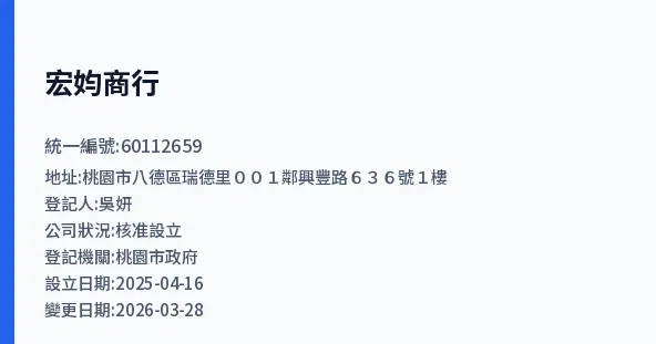 宏㚬商行的照片-統編 60112659(桃園市) 公司登記資料與營業項目詳細圖表