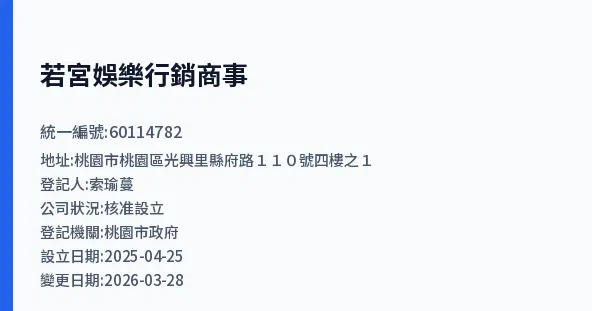 若宮娛樂行銷商事的照片-統編 60114782(桃園市) 公司登記資料與營業項目詳細圖表