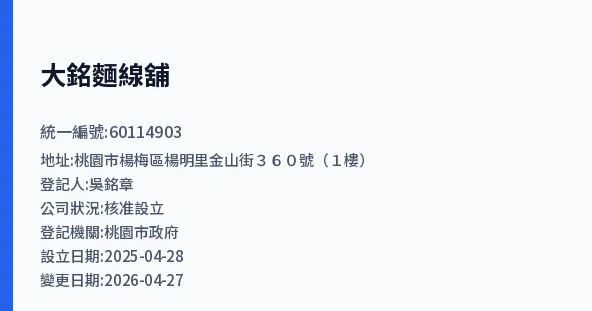 大銘麵線舖的照片-統編 60114903(桃園市) 公司登記資料與營業項目詳細圖表