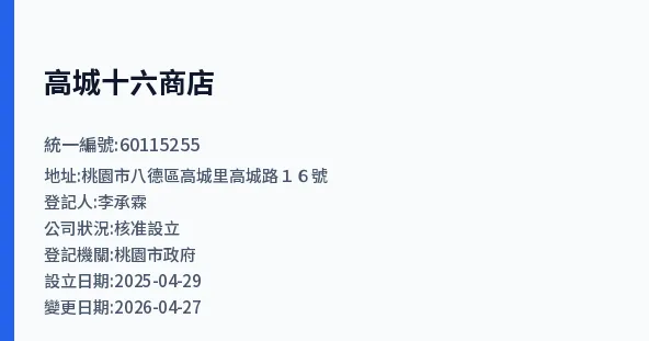 高城十六商店的照片-統編 60115255(桃園市) 公司登記資料與營業項目詳細圖表