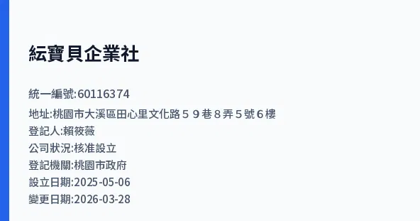 紜寶貝企業社的照片-統編 60116374(桃園市) 公司登記資料與營業項目詳細圖表