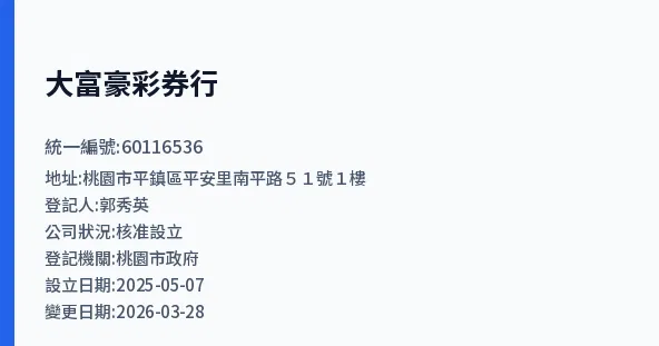 大富豪彩券行的照片-統編 60116536(桃園市) 公司登記資料與營業項目詳細圖表