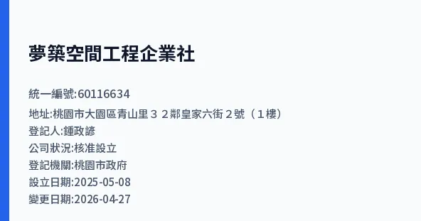 夢築空間工程企業社的照片-統編 60116634(桃園市) 公司登記資料與營業項目詳細圖表